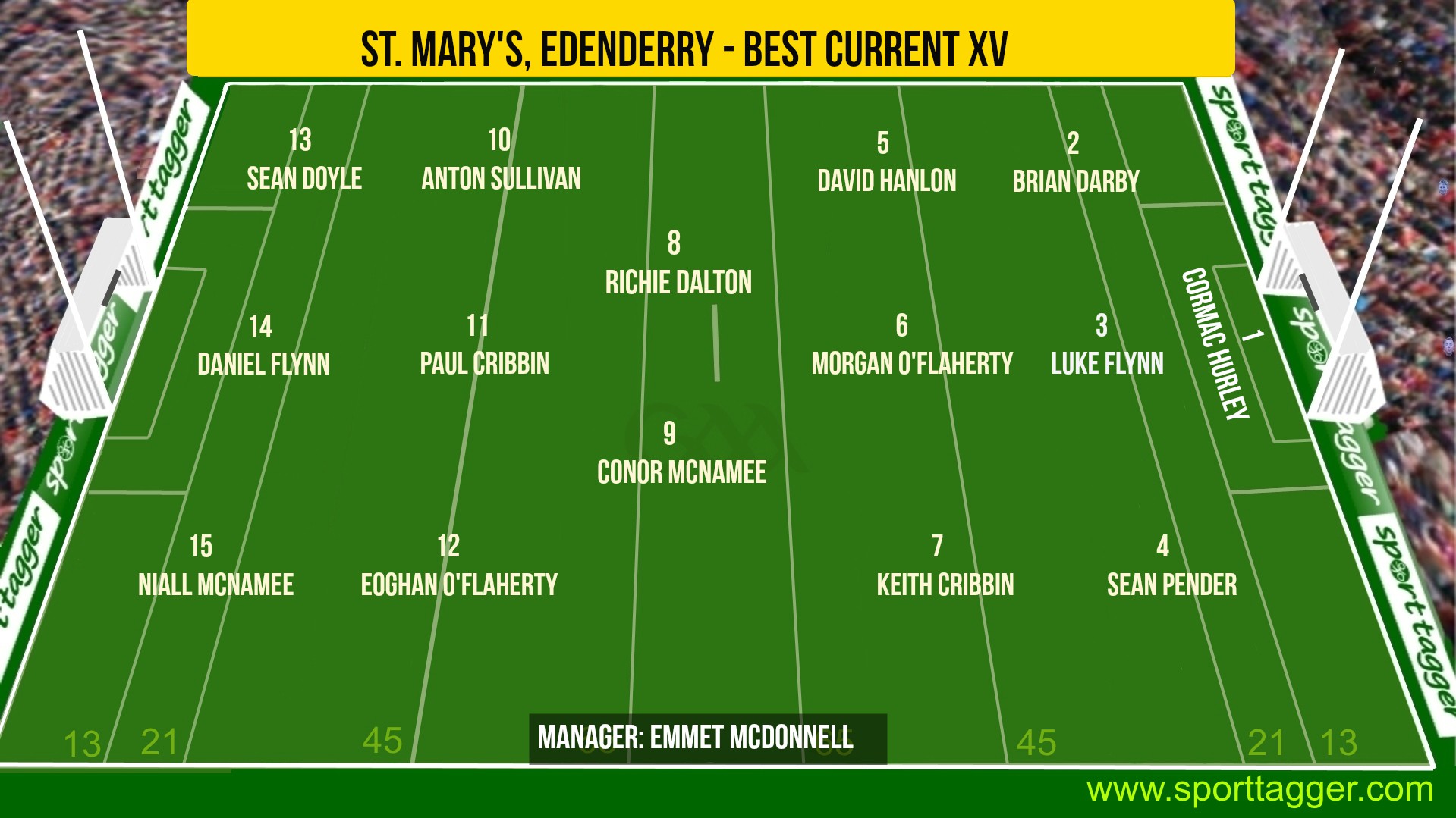 A team of St. Mary's Edenderry alumni that could challenge the Dubs ...