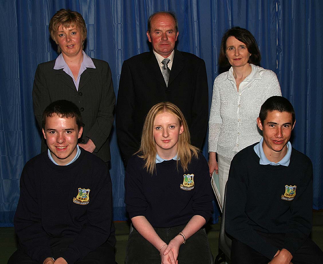 MEMORY LANE: Take a trip down Memory Lane with this gallery of pictures ...