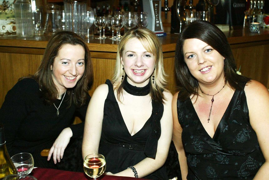 THROWBACK TUESDAY: Who will you recognise out and about for a night ...